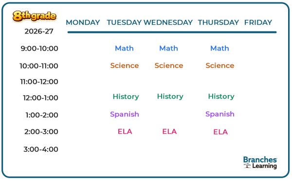 8th Grade Pre-Built Schedule (Core+ Spanish) - Branches Learning